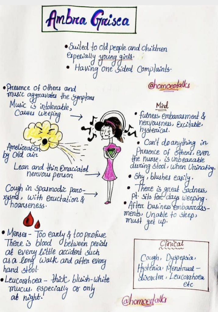 1ème année d'homéopathie : 8ème séminaire = la Sycose - Médecine Intégrée