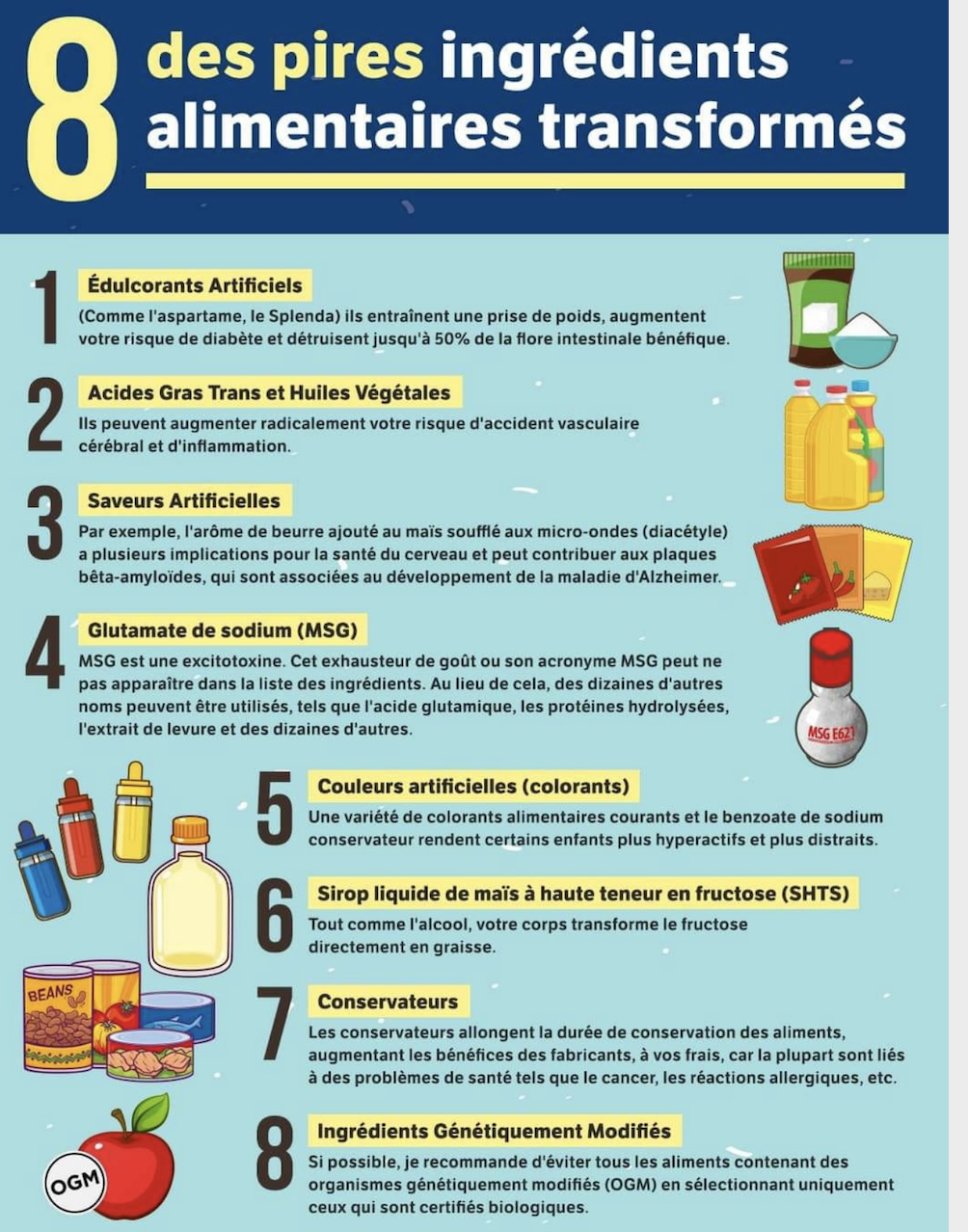 la malbouffe et ses conséquences