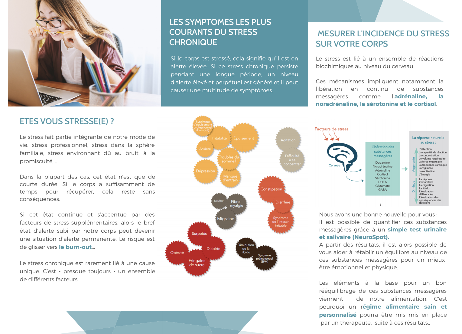 Gestion du stress ? - Médecine Intégrée