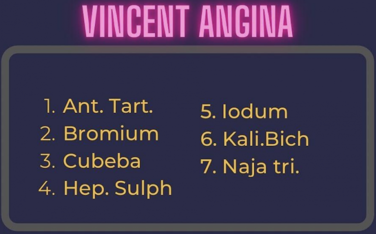 Les angines - Médecine Intégrée