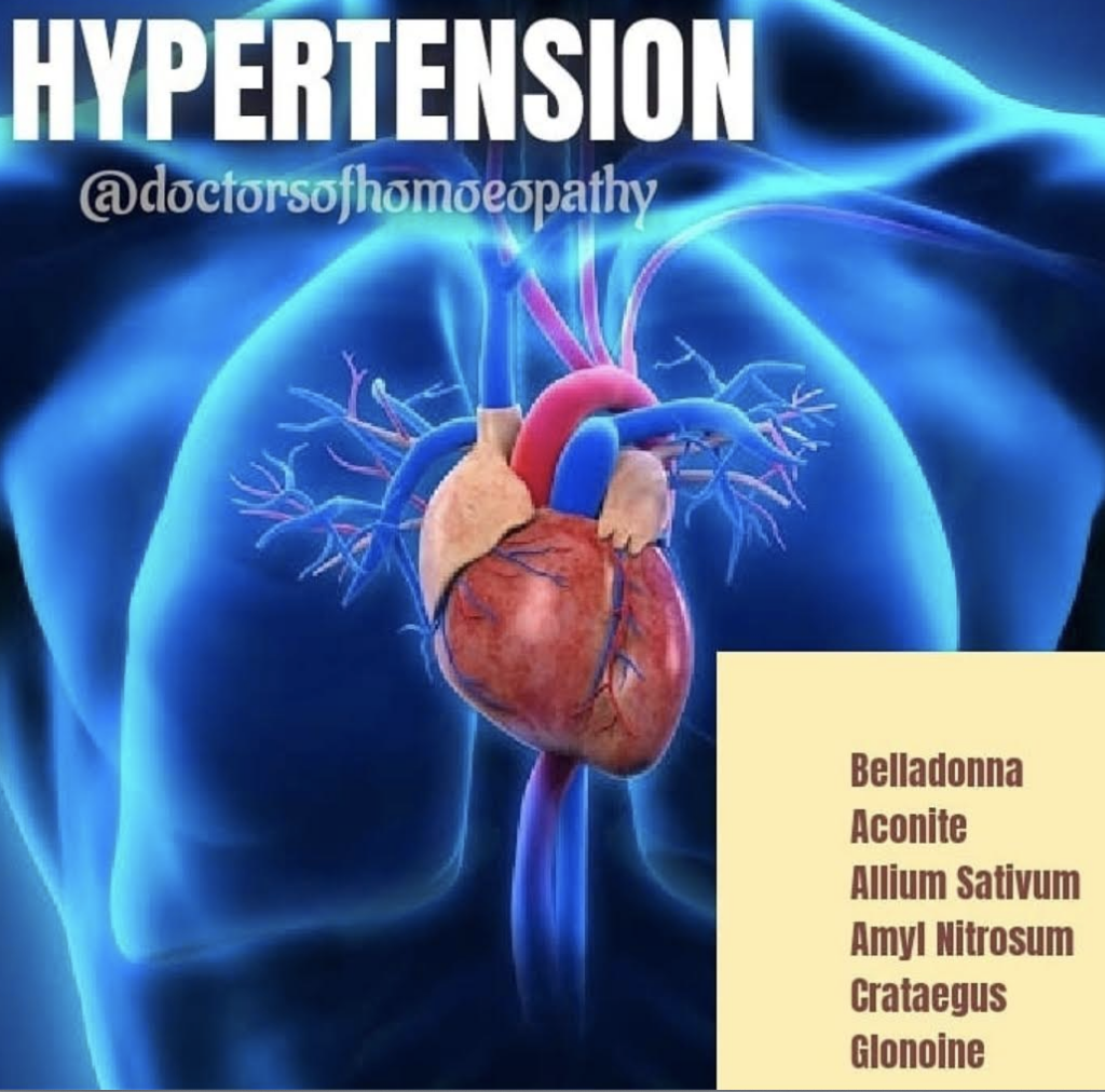 L'hypertension artérielle (HTA) - Médecine Intégrée