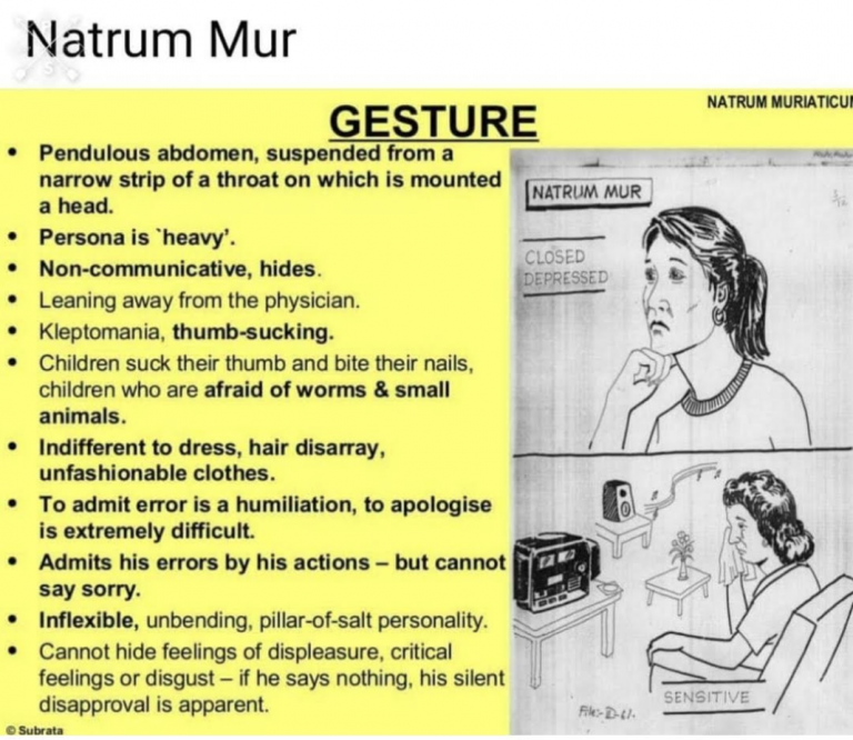 Natrum mur. & les natrum - Médecine Intégrée