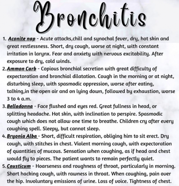 Bronchites aiguës / Pneumonie - Médecine Intégrée