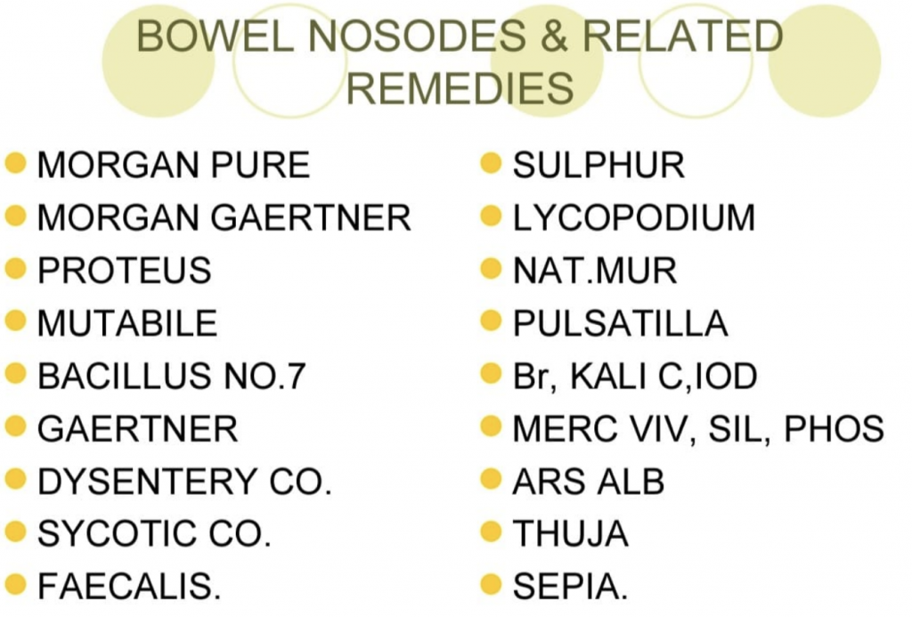 Les nosodes intestinaux de Bach - Médecine Intégrée