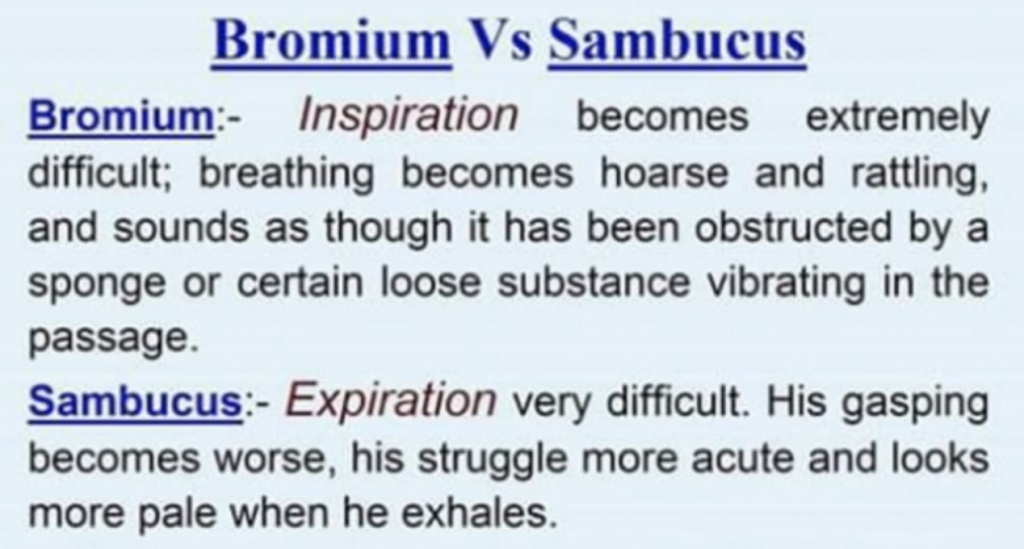 Bromium - Médecine Intégrée