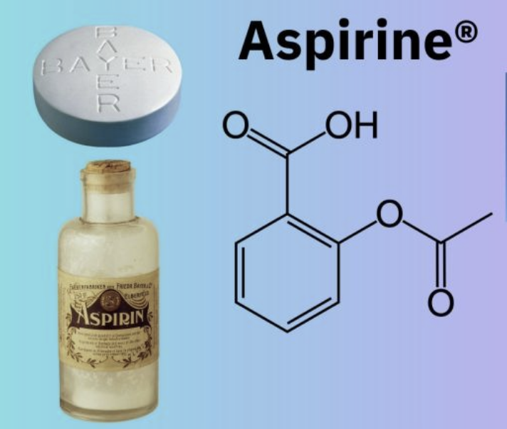 Fiche patient : Aspirine cardio - Médecine Intégrée