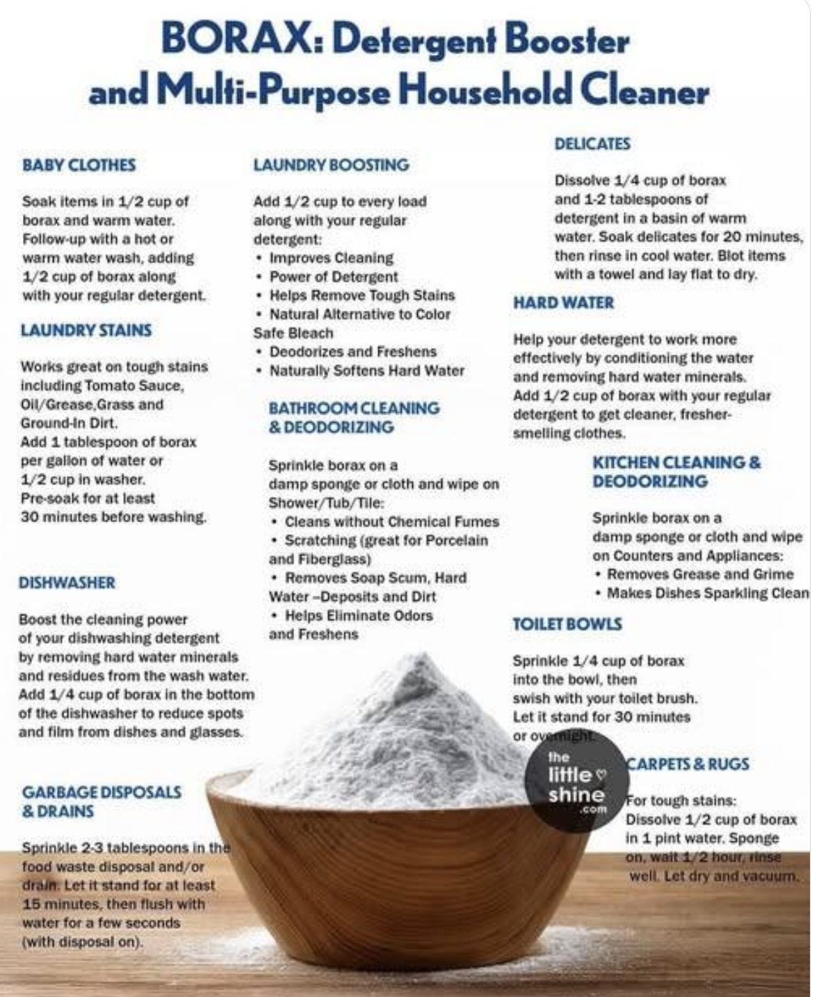 Le bore - Médecine Intégrée